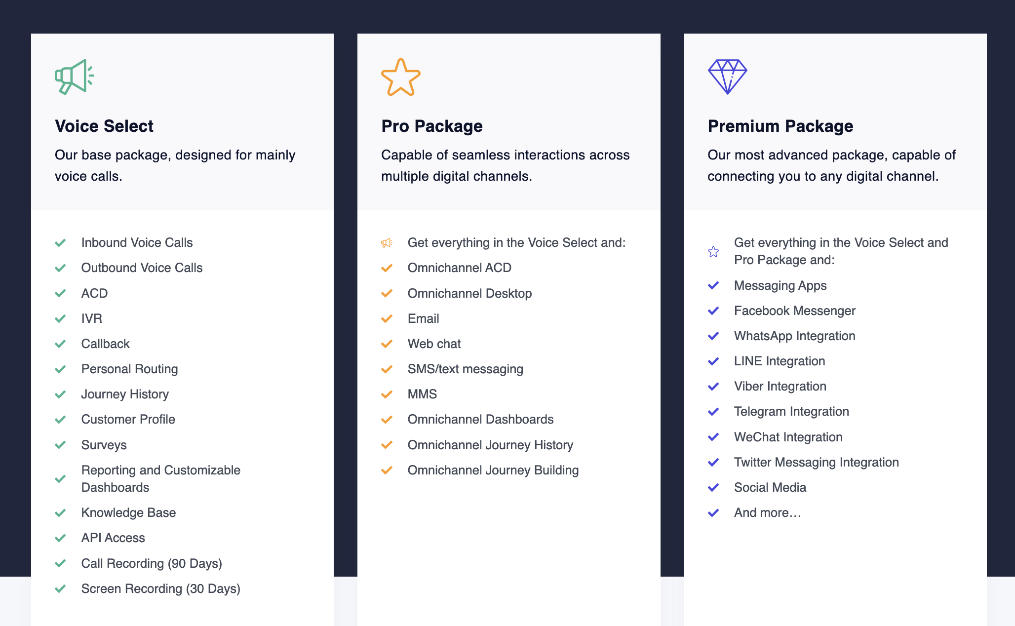 Bright Pattern - Professional License - Bright Pattern Omnichannel ...